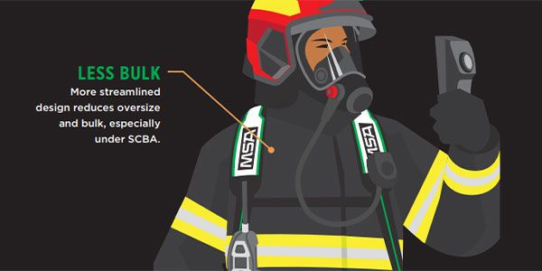 ATHLETIX Turnout Gear | MSA Safety | United States