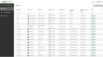 SMC FieldServer: Building Automation | MSA Safety | United States