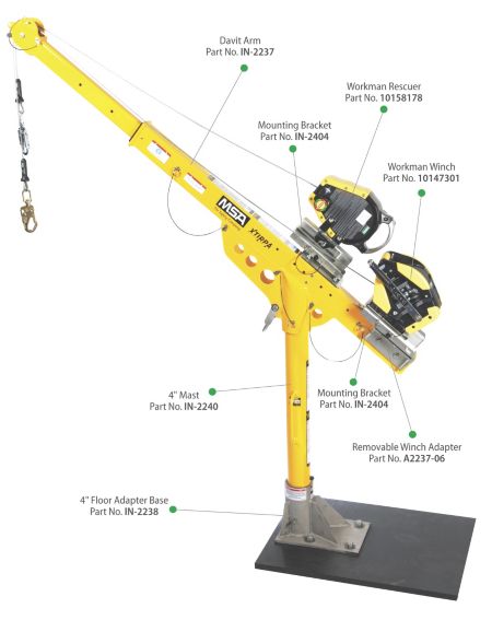 MSA XTIRPA™ systems | MSA Safety | Canada