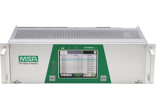 Hydrogen Gas Leak Detection Solutions | MSA Safety | United Kingdom