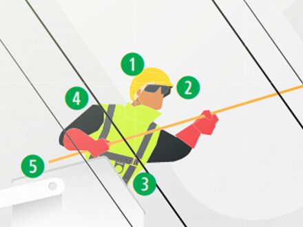 Utilities | MSA Safety | United States