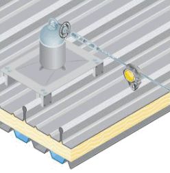 Horizontal Systems for Roofing - Constant Force Post | MSA Safety ...