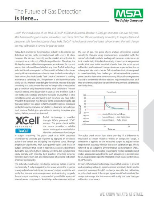 The Future of Gas Detection Is Here | MSA Safety | United States