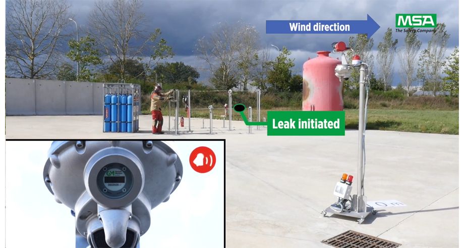 Working Safely With Hydrogen | MSA Safety | United Kingdom