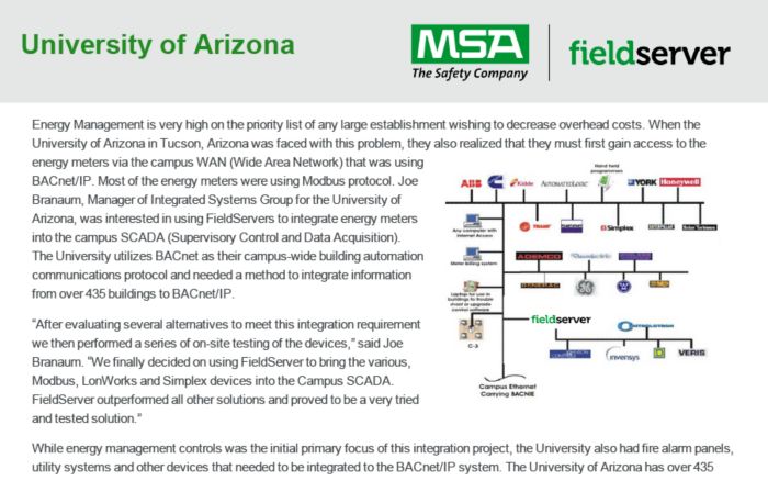 FieldServer: Building Automation | MSA Safety | United States