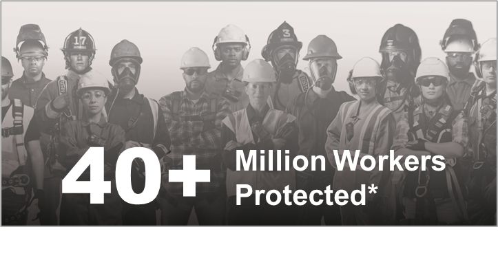 MSA Visual Brand Language | MSA Safety | France