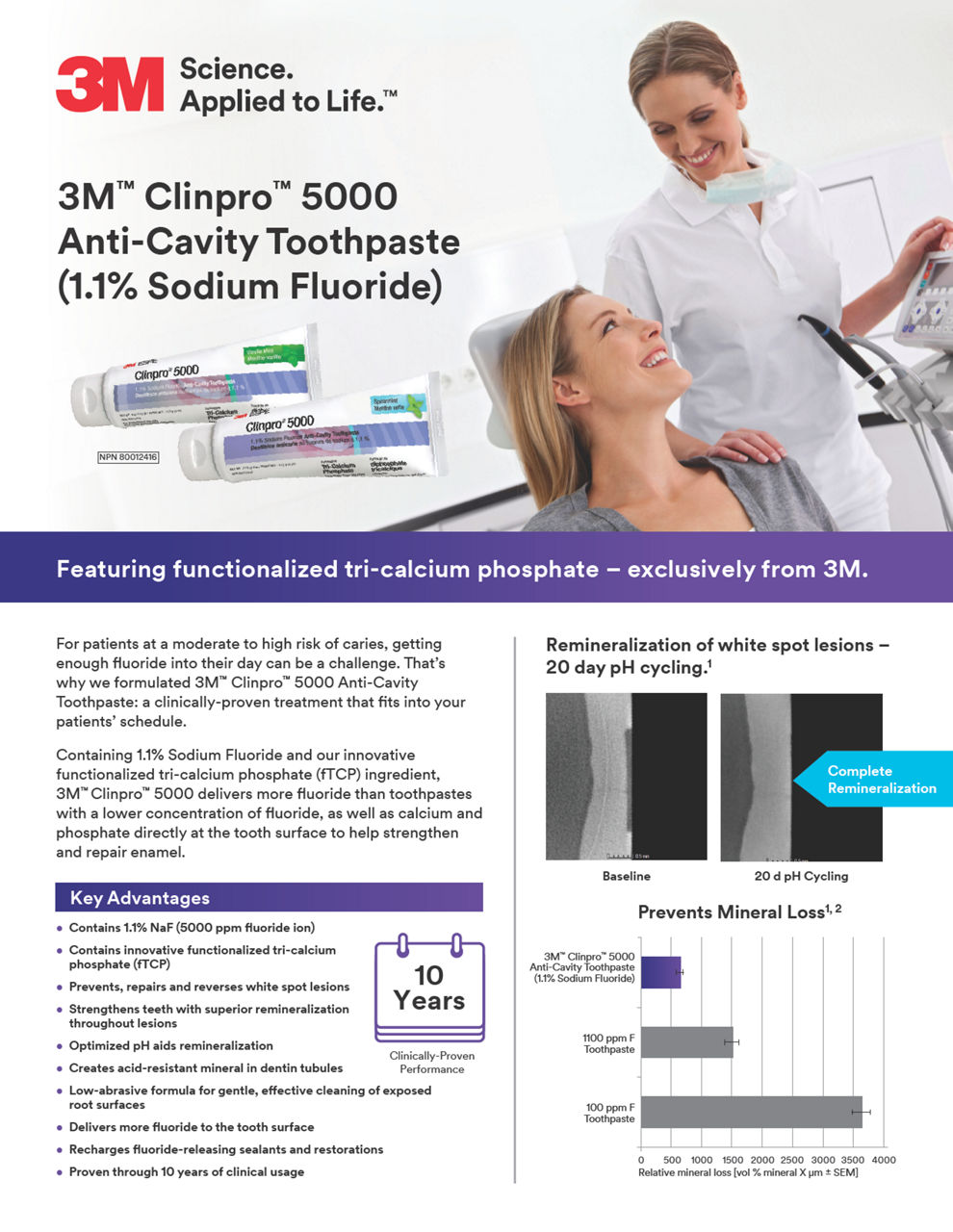 3M™ Clinpro™ 5000 Anti-Cavity Toothpaste For Orthodontic Use - 1.1% ...
