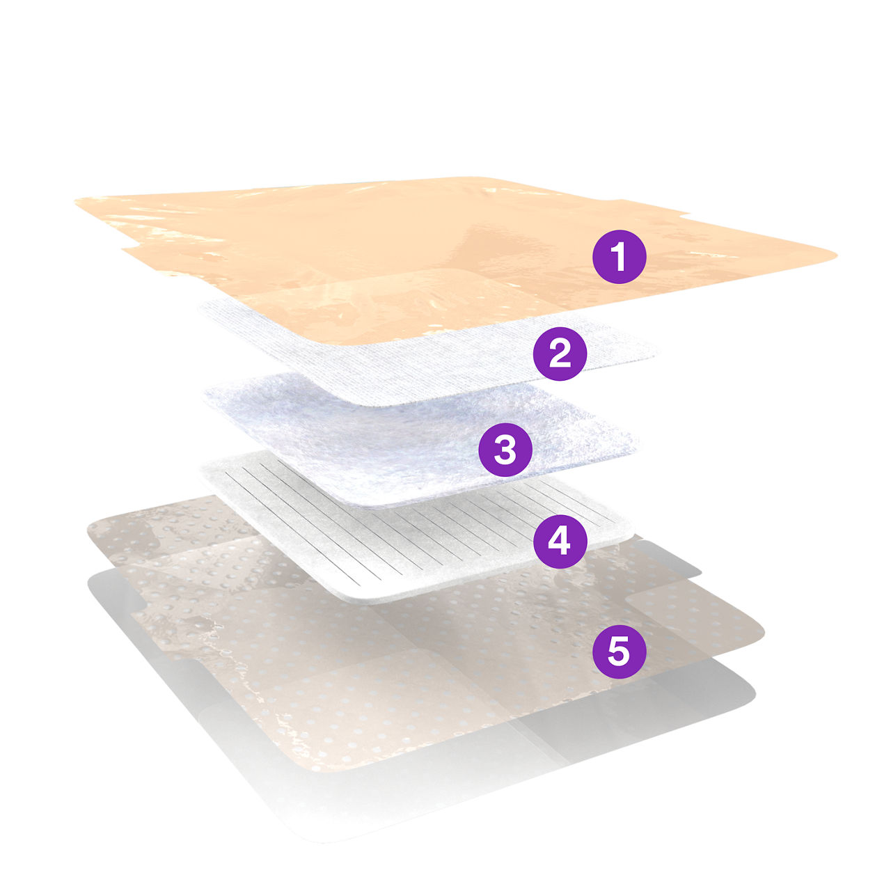 3M™ Tegaderm™ Silicone Foam Dressing | Solventum