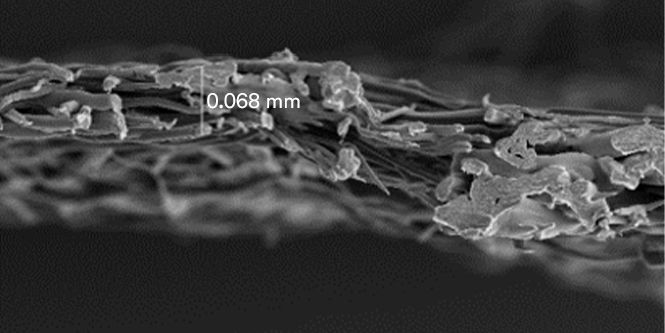 3M™ High Flow Series Filter Cartridge HF40PP040C01, 40 in, 40 um, EPR,1 ...