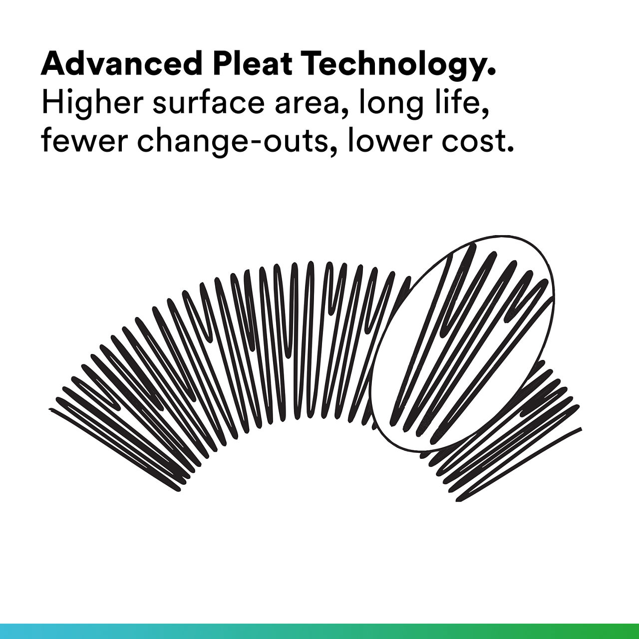 3M™ Betafine™ XL Series Filter Cartridge | Solventum