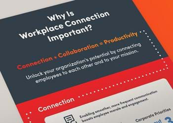 Unlock Your Organization's Potential with Connected HR | Paylocity