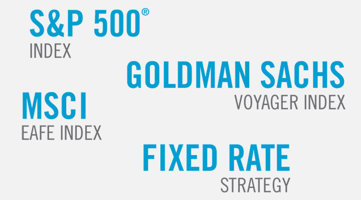 SurePath Fixed Indexed Annuity | Prudential Financial
