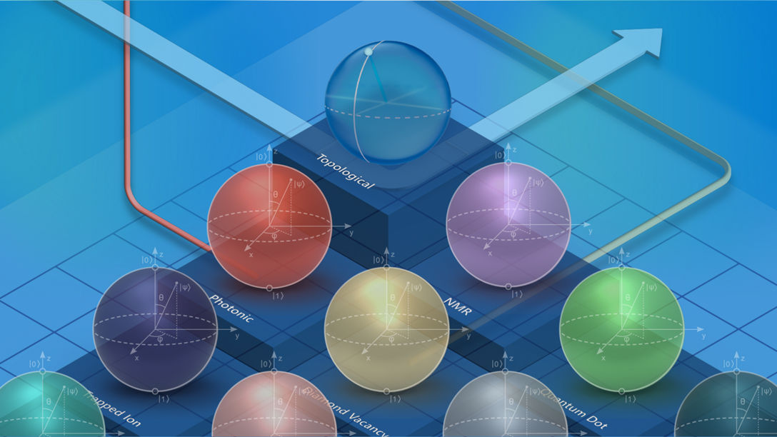 Azure Quantum Types Of Qubits