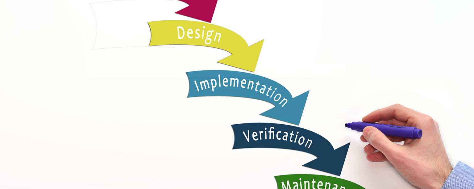 Waterfall Methodology 101: the Pros and Cons