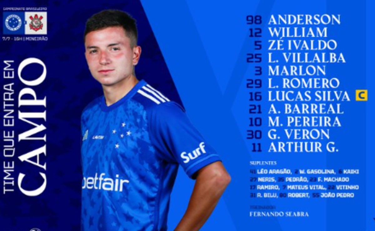 Cruzeiro: Confira a escalação do time celeste para o duelo contra o ...