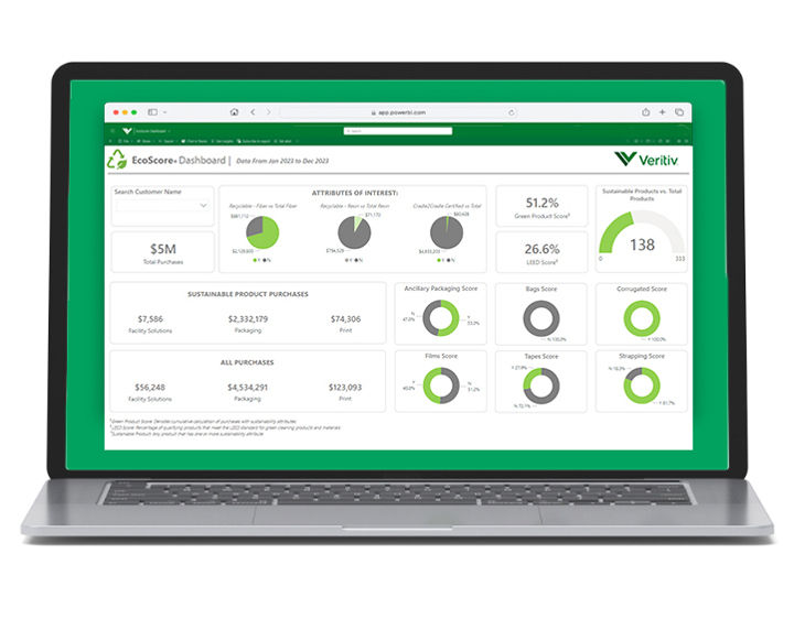 EcoScore®: Sustainability Solutions for Business | Veritiv