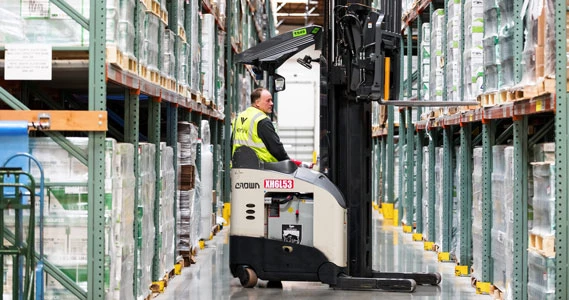 Sustainable Products and Services | Veritiv