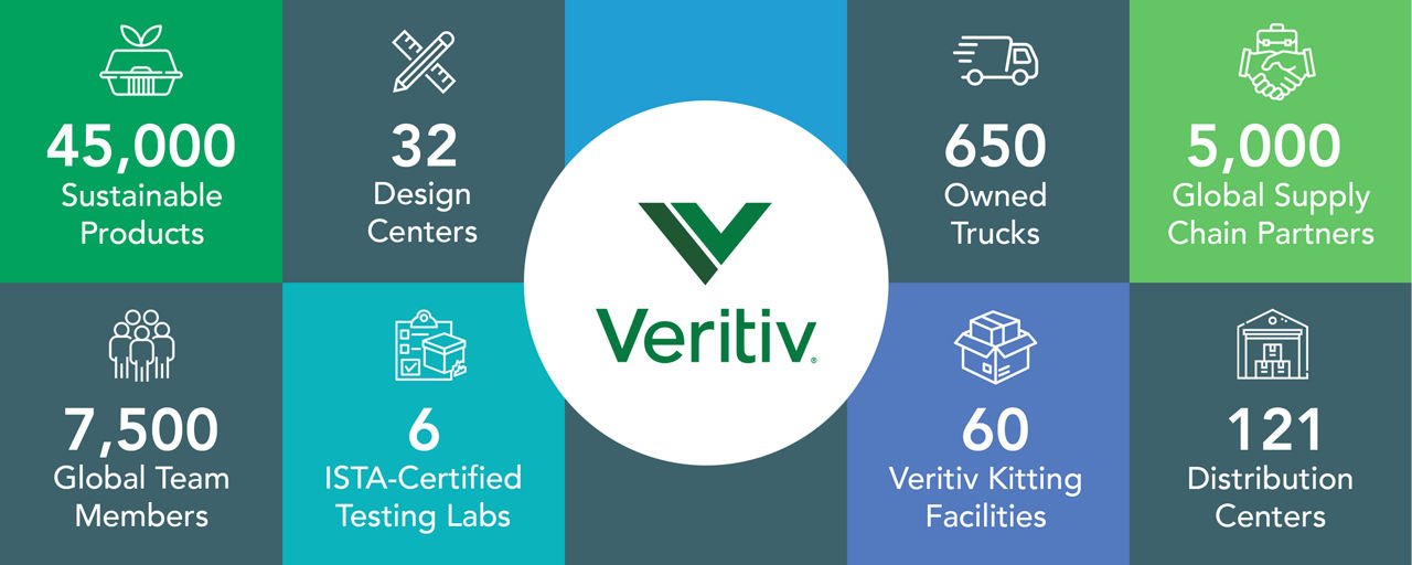 Vericert Logo Contact Us VERITI