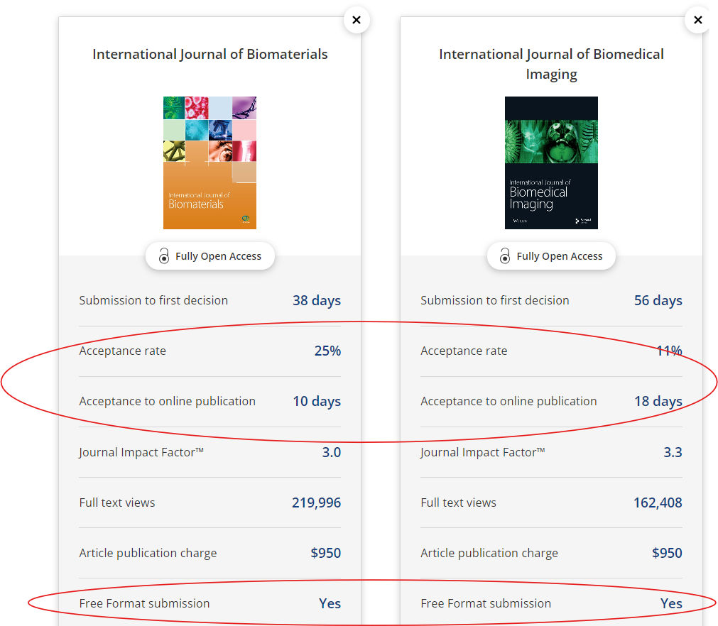 How to choose a journal for publication: Journal Finder Tool