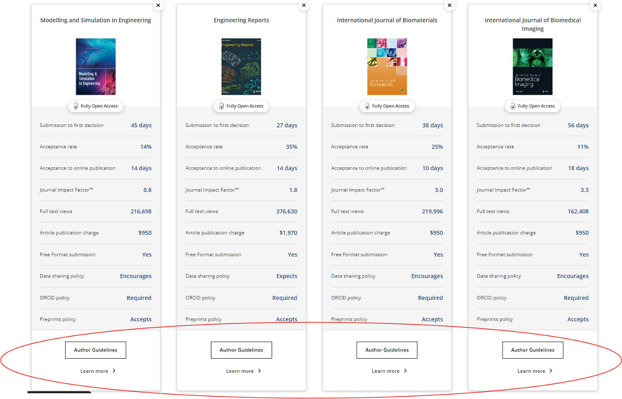 How to choose a journal for publication: Journal Finder Tool